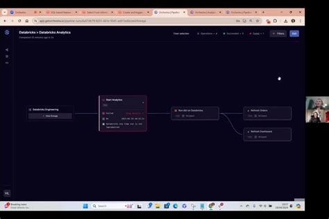 orchestra on linkedin dataengineering unifieddatacontrolplane