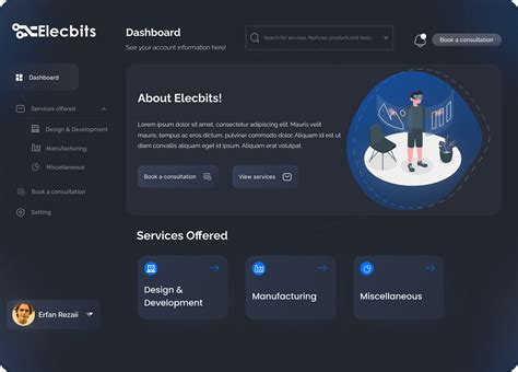Elecbits Dashboard Redesign On Behance