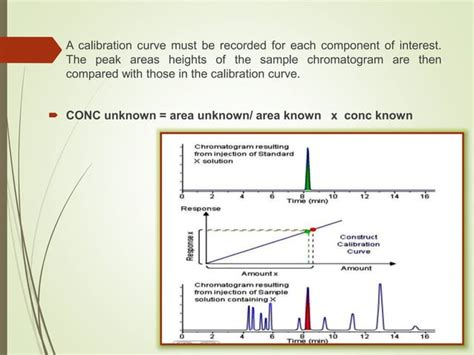 Quantitative And Qualitative Analysis Of Hplc And Gc Pptx