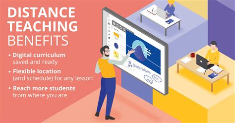 E Learning Vs Distance Learning At Timothy Jeffords Blog