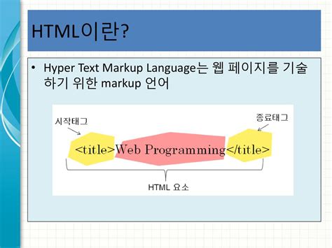 1장 Web 프로그래밍 기초 이 서식 파일은 그룹 환경에서 교육 자료를 프레젠테이션할 때 시작 파일로 사용할 수 있습니다