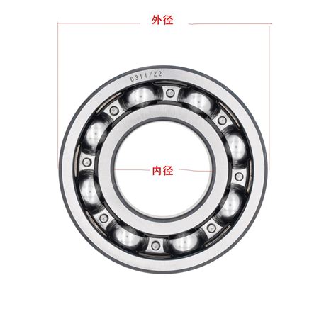 100, 6000, 6000-2RS, 6000-2rz, 6000-Zz, 6000-2z, 6000e, 6000e-2RS ...