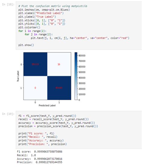 Credit Card Fraud Detection With Random Forest Main Page