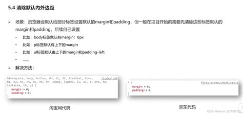 Css盒子模型 Csdn博客