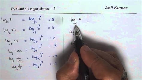 Evaluate Logarithms Level YouTube