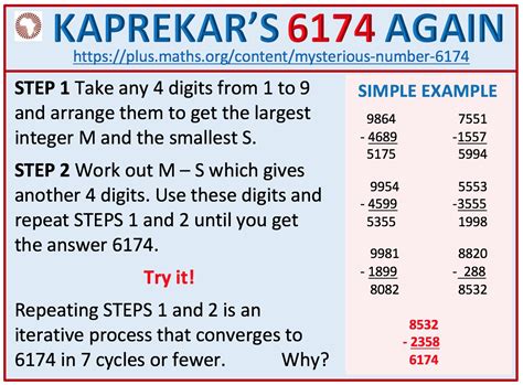 Kaprekars Constant 6174 Aiming High Teacher Network