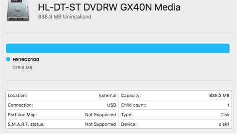 Create ISO Image From DVD O Mac OSX Terminal