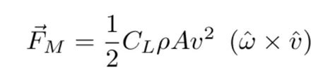 Magnus Effect What Is The Correct Formula • Physics Forums Magnus Effect What Is The Correct Formula • Physics Forums