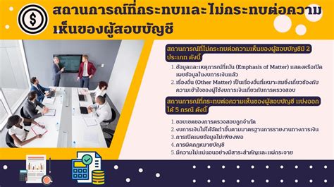 รับทำ Presentation Slide งานนำเสนอต่างๆ