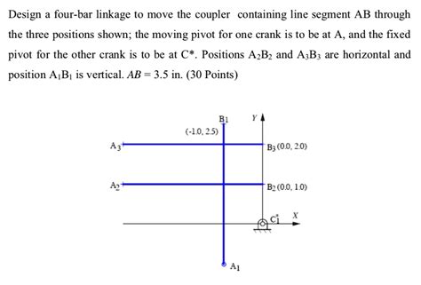 Design A Four Bar Linkage To Move The Coupler Containing Line Segment Ab Through The Three