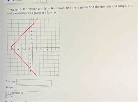 Solved The Graph Of The Relation Xy 6 Is Shown Use The Graph To