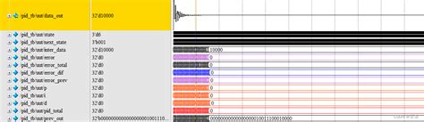 Pid控制器的fpga实现fpga Pid控制 Csdn博客 Pid控制器的fpga实现fpga Pid控制 Csdn博客