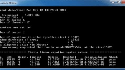 Hwmonitor Alternatives For Linux Top 5 System Information Utilities Alternativeto