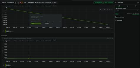 graph missing in new ui help netdata community forums