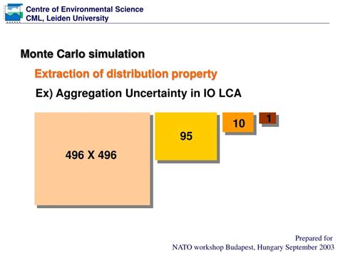 Ppt Hybrid Life Cycle Assessment Powerpoint Presentation Free Download Id3409094