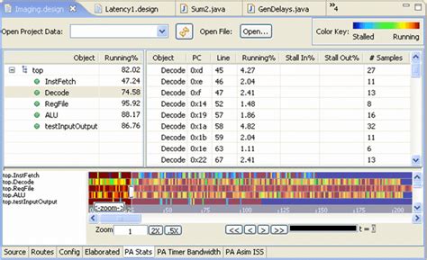 New Capabilities For Programming Massively Parallel Processors Ee Times