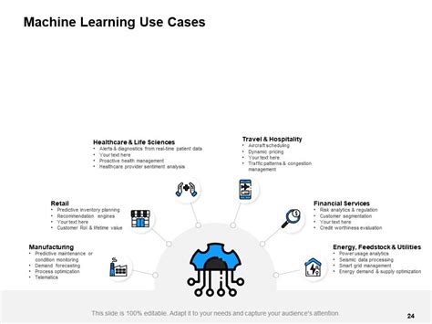 Business Intelligence Powerpoint Presentation Slides Presentation