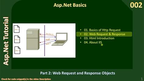 Asp Net Basics Part 2 Webrequest And Webresponse Objects Asp Net C