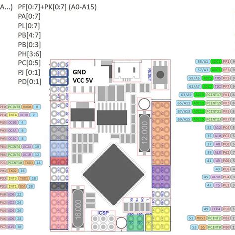 Ble Midi Controller Conversion Of Ni Kore