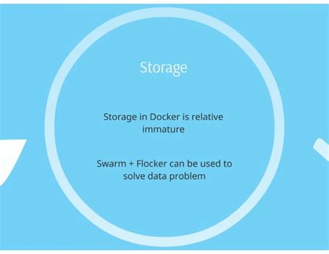 High Availability Docker Swarm Infrastructure Ppt