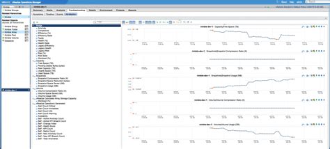 Storage Troubleshooting In A 3 2 1 Hardware Stack Vmware Cloud Management
