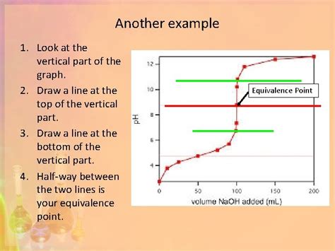 Equivalence Point Definition Equivalence Point The Stoichiometric End