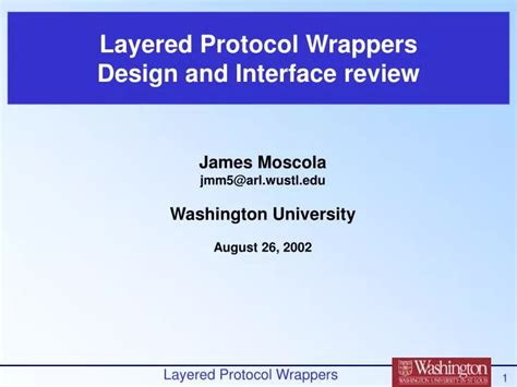 Ppt Layered Protocol Wrappers Design And Interface Review Powerpoint