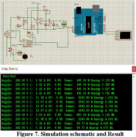 Figure 1 From Iot Enabled Smart Energy Meter For Energy Management Semantic Scholar