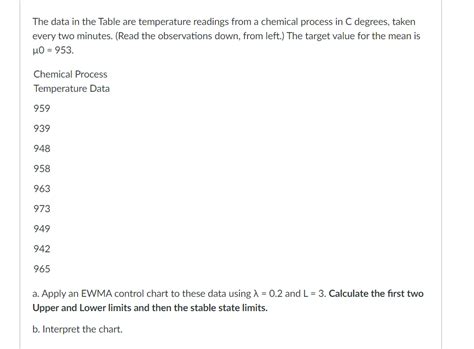 Solved The Data In The Table Are Temperature Readings From A Chegg Com