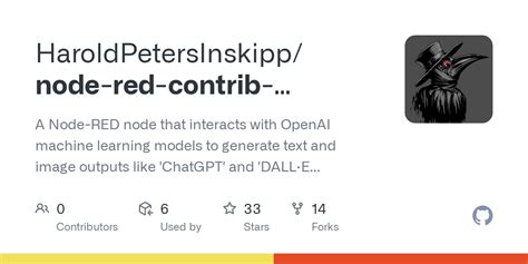 Node Red Contrib Chatgpt Chatgpt Html At Main HaroldPetersInskipp