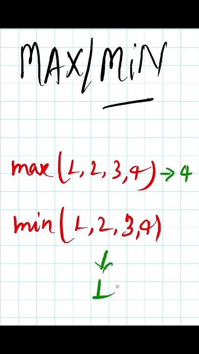 Python 037 Get Maximum And Minimum Value In Python Python Pythonprogramming