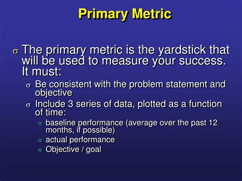 Ppt 1 Problem Statement 2 Problem Objective 3 Primary Metric 4