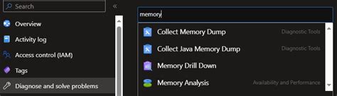 Why Does Appservice Plan Use 50 Of Memory Microsoft Qanda