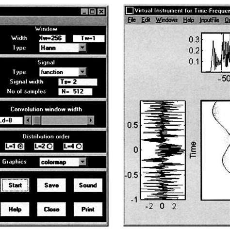 Time Frequency Representation Of A Sonar Signal A Spectrogram And