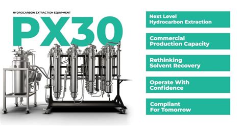Precision Extraction Solutions On Linkedin Madewithprecision Precisionextraction