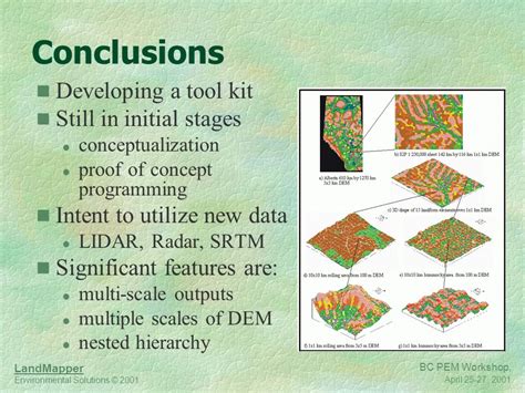 Automated Landform Classification Using Dems Ppt Download