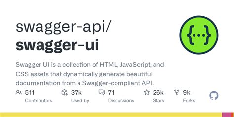 Seamless Integration With Bundlers Test Tools Swagger Api Swagger Ui Wiki GitHub