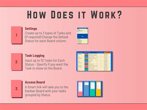 Kanban Board Task List Template Excel Only Agile Development Project Management Task