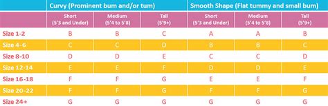 Size Guide Snag Tights