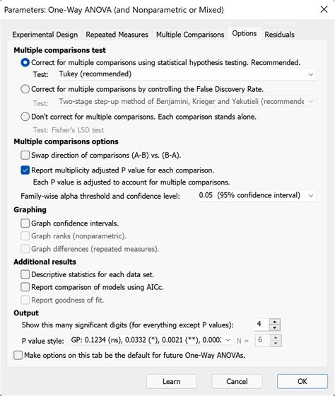 GraphPad Prism 9 Statistics Guide Options Tab Multiple Comparisons One Way ANOVA