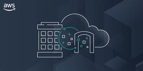 Mark Cree On Linkedin Automate Amazon S3 File Gateway Deployments In