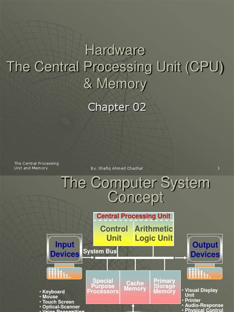 The Central Processing Unit And Memory By Shafiq Ahmed Chachar 1 Pdf