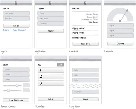 Top 6 Golden Principles For Web App Design Patterns In 2017