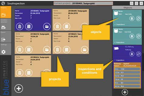 18 Programme Surface Interface Project View Download Scientific Diagram