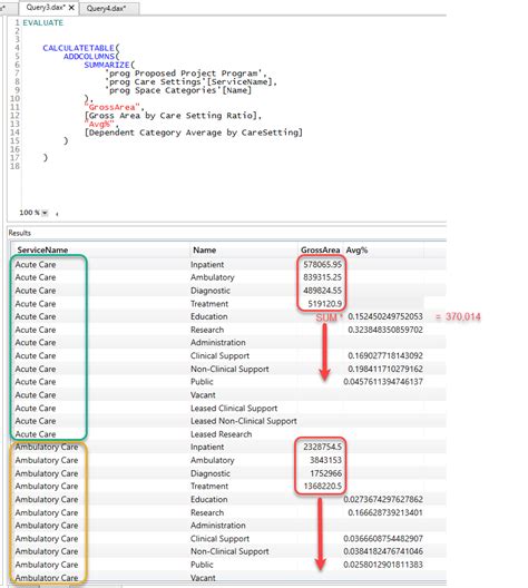 Multiply Across Fact Tables With Measures Microsoft Fabric Community
