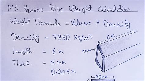 Ms Square Pipe Weight Calculation Ms Pipe Weight Weight Of 47 OFF