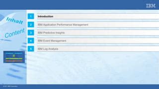 Ibm Itsm Portfolio PDF