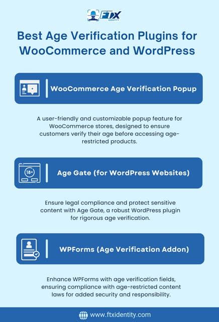 Best Age Verification Plugins For Woocommerce And Wordpress Pdf Web Development Internet
