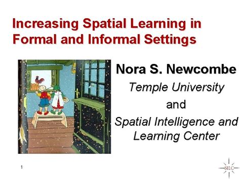 Increasing Spatial Learning In Formal And Informal Settings