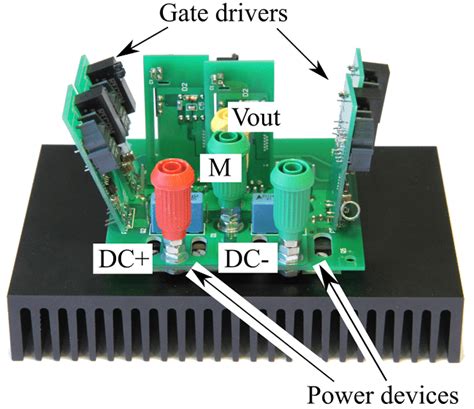 laboratory prototype download scientific diagram
